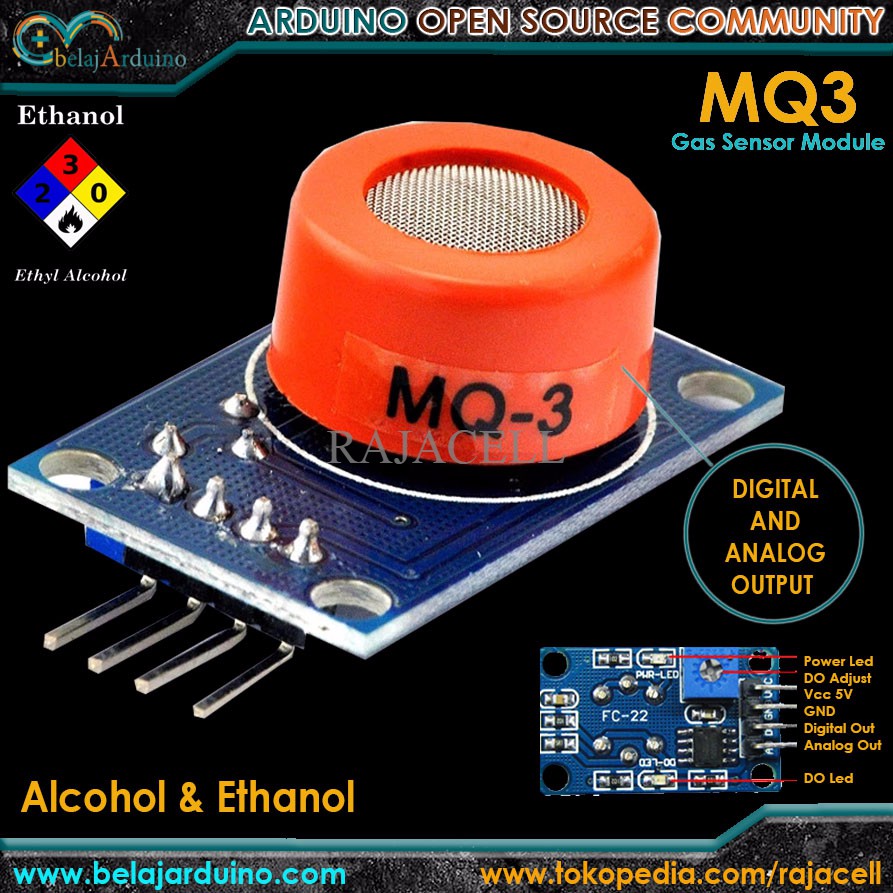 Jual Sensor Gas MQ-3 MQ3 for Alcohol Ethanol Gas Sensitive Detection ...