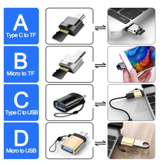 Jual Type C To Micro-SD TF USB Adapter OTG Smart Memory Card Reader ...