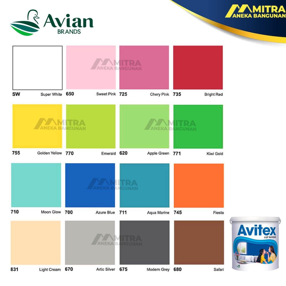 Jual Avitex Cat Tembok 1 Kg / Cat Dinding Avian / Cat Tembok Kiloan ...