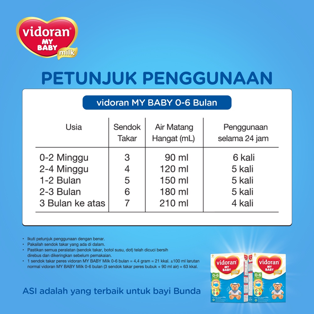 Jual Vidoran My Baby Nutriplex Susu Formula Bayi 0 - 6 bulan [575 g ...