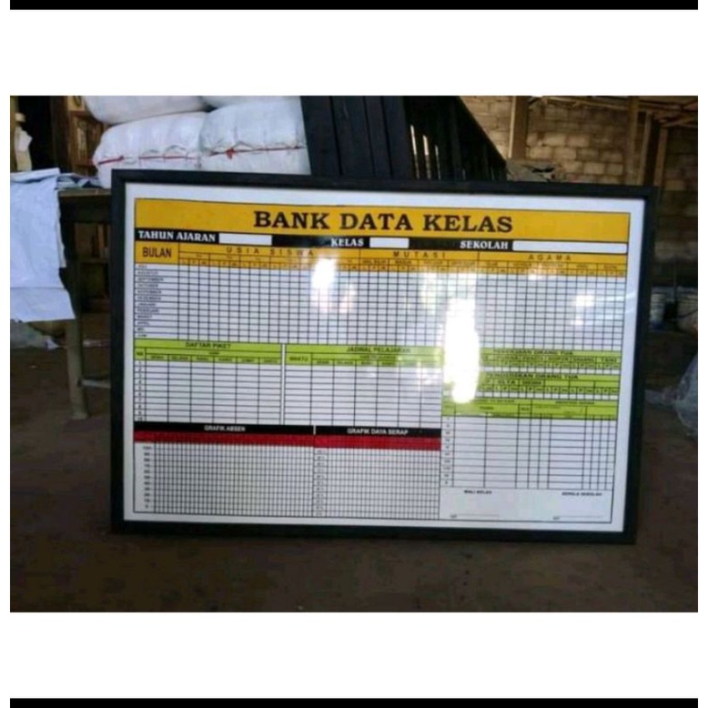 Jual PAPAN BANK DATA KELAS BEST SELLER 120x80 CM LIST ALMUNIUM DAN LIST ...