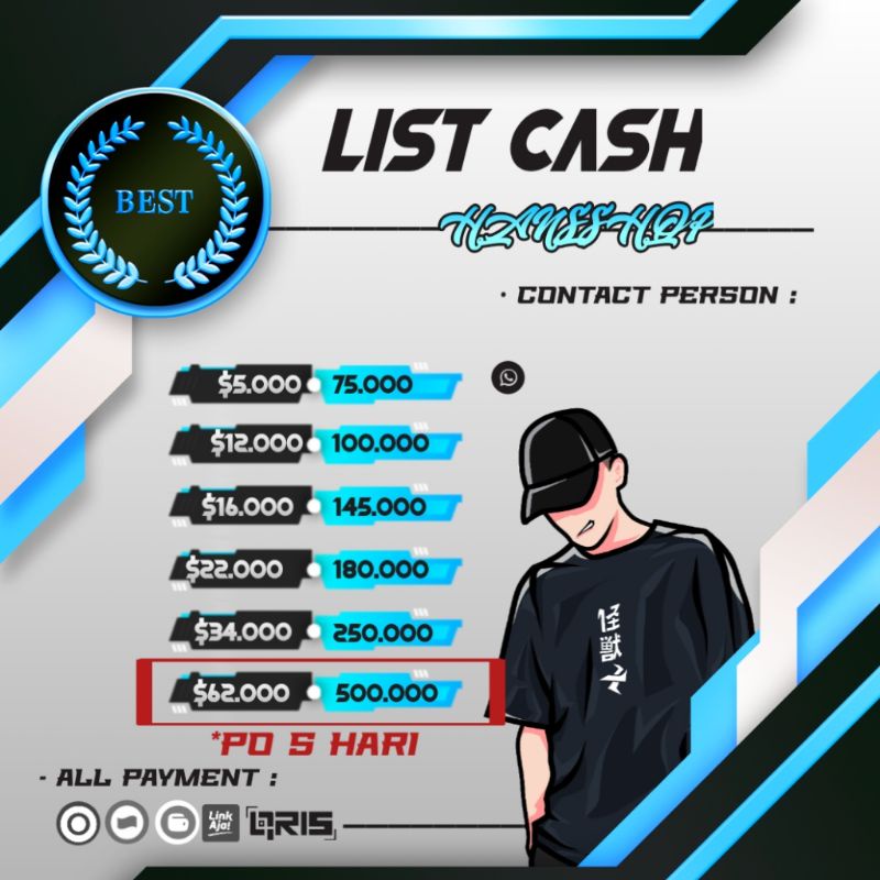 Jual Cash JGRP | Shopee Indonesia