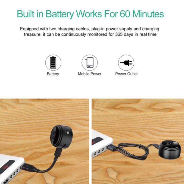 Jual Wireless A9 Mini Camera Wifi Hd 1080P Kamera Kecil Smart Ip Kamera ...