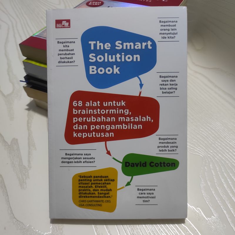Jual Buku ORI -The Smart Solution Book - Pengembangan Diri - Original ...