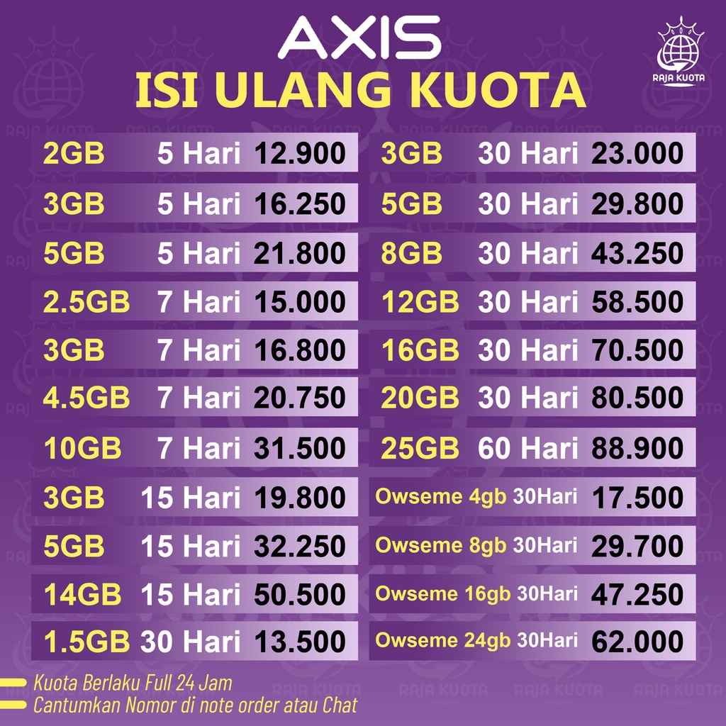 Jual Kuota Isi Ulang Axis AIGO BRONET OWSEME MINI | Shopee Indonesia
