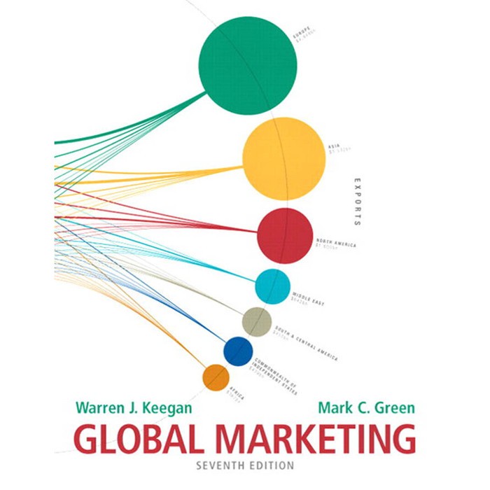 Jual Buku Global Marketing (7th Edition) by Warren J. Keegan | Shopee ...