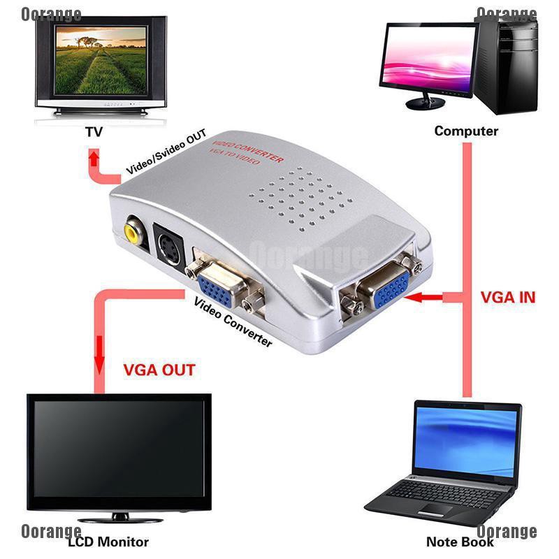 Jual TV PC VGA to TV Composite Video RGB Converter AV RCA SVideo ...