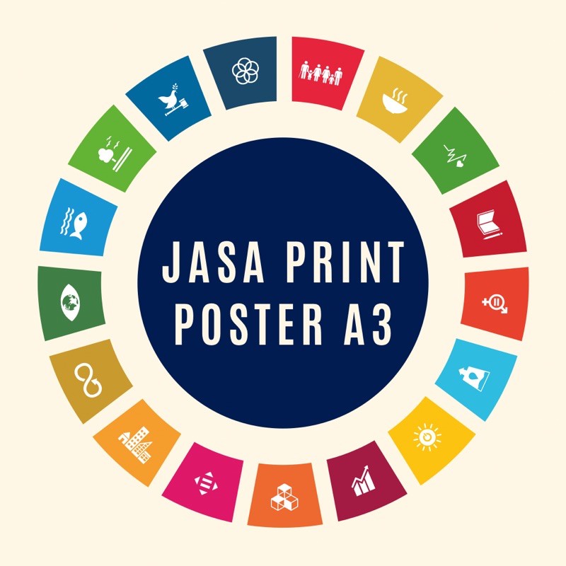 Jual JASA PRINT POSTER A3 MURAH | Shopee Indonesia