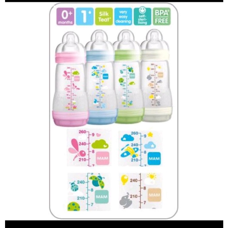 Jual MAM Botol susu 260 ml Made by Austria | Shopee Indonesia