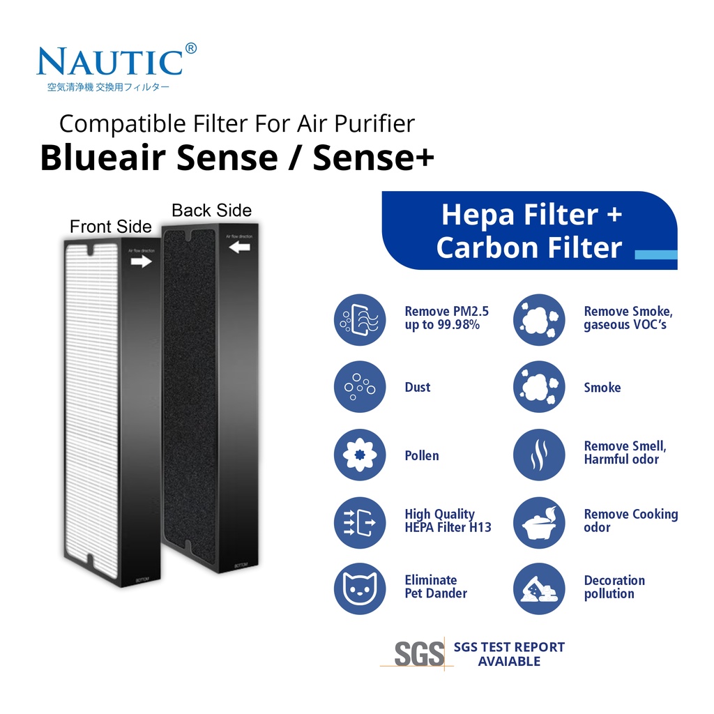 Jual NAUTIC Replacement Filter untuk Blueair Sense+ / Sense HEPA CARBON ...