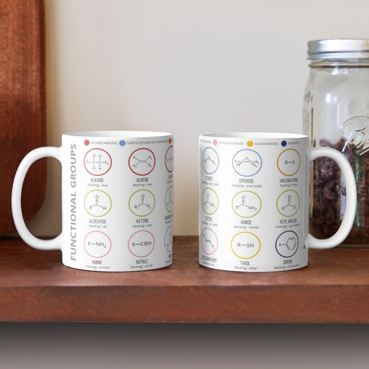 Jual Functional Groups in Organic Chemistry Ceramics Coffee Mug ...