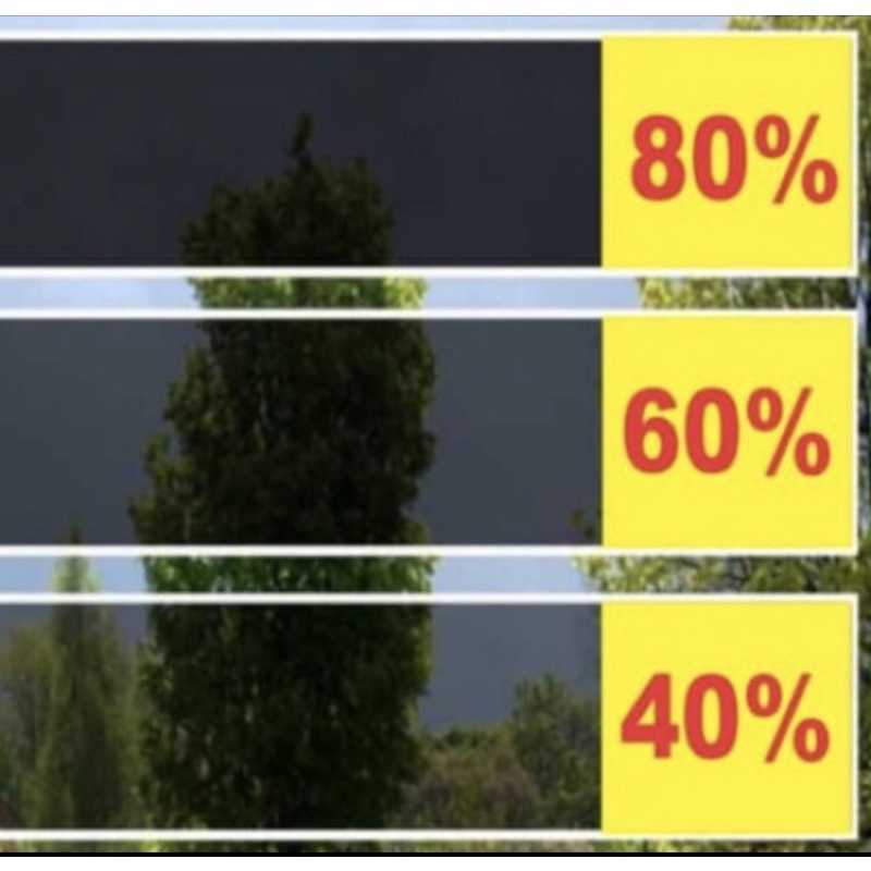 Jual kaca film riben hitam 40/60/80 | Shopee Indonesia