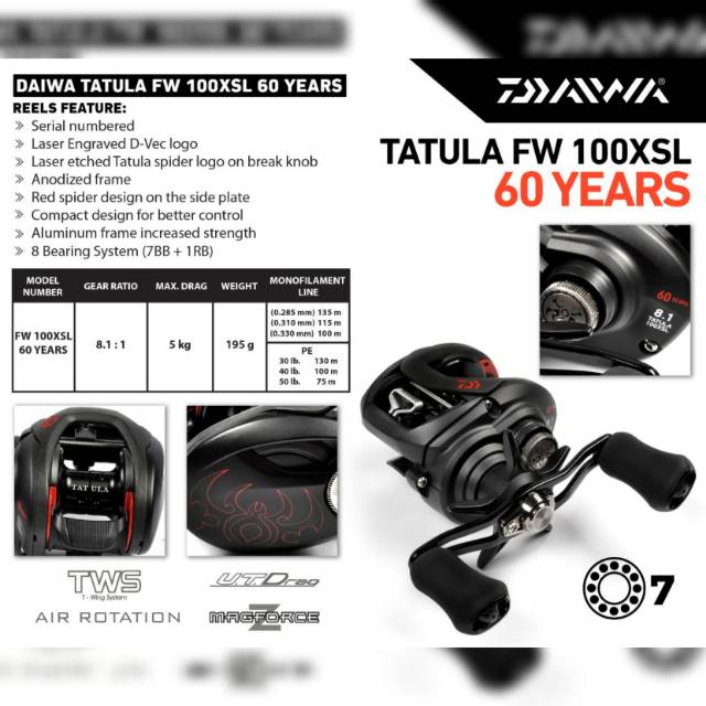 Jual REEL DAIWA TATULA BC 60YEARS | Shopee Indonesia