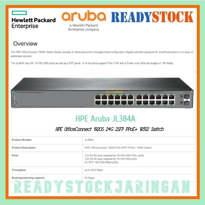 Jual HPE JL384A OfficeConnect 1920S 24G 2SFP PPoE+ 185W Switch | Shopee ...