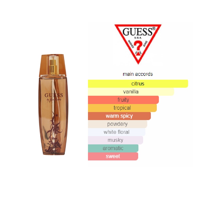 Jual Guess By Marciano Woman - 100 ML | Shopee Indonesia