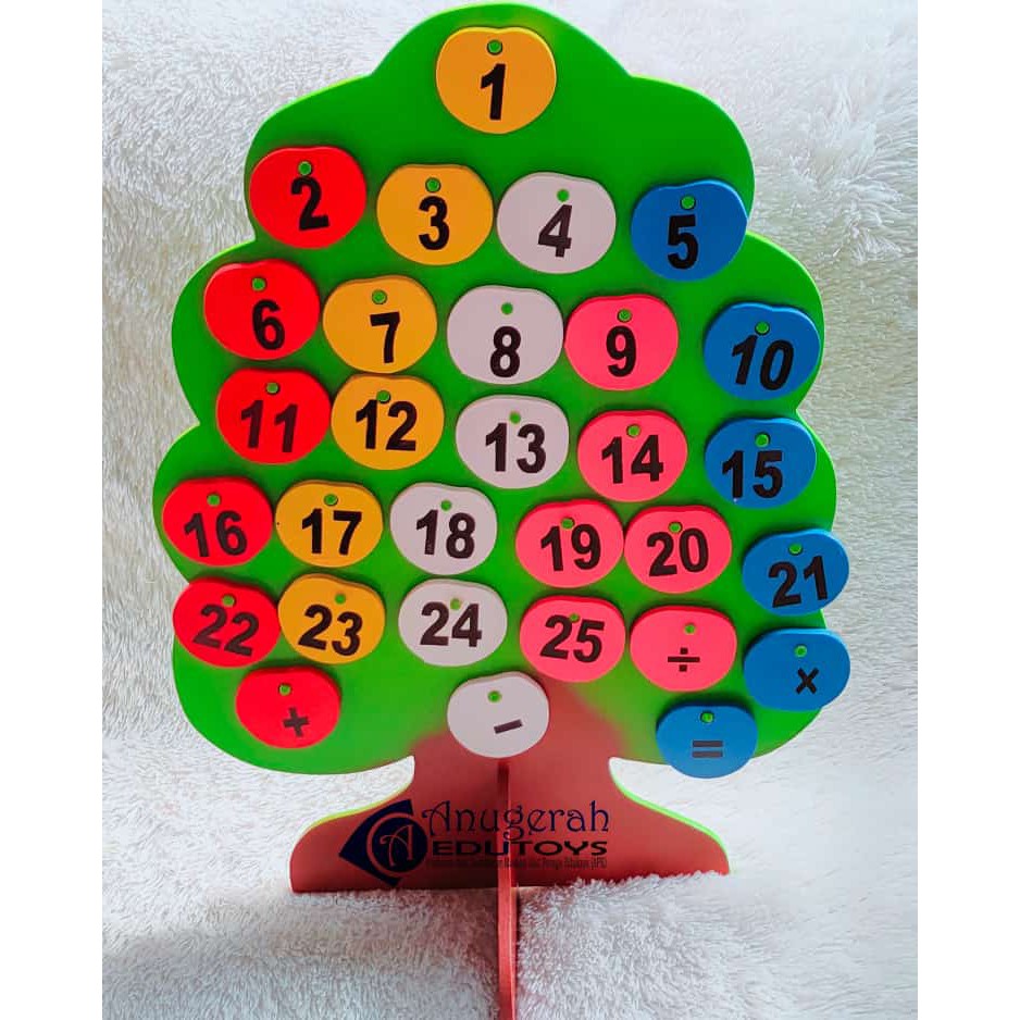 Jual *[TERLARIS]* Mainan Edukasi Anak - Pohon Edukasi Anak. Pohon Huruf ...