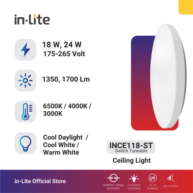 Jual Lampu Baret Ceiling Light Tricolour LED 18w, 24w INCE118 Inlite ...
