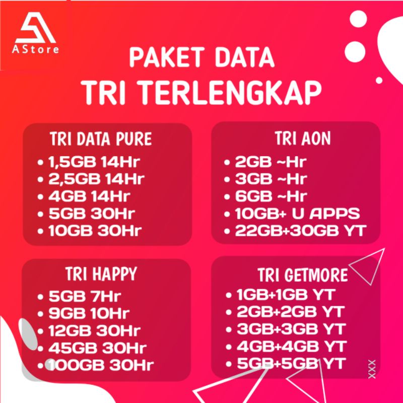 Jual PAKET DATA TRI / THREE DATA PURE , AON , HAPPY & GETMORE INJECT | 30 HARI | TERMURAH ...