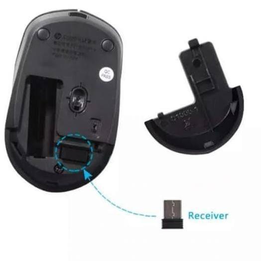 Jual Mouse Wireless Hp S1000 Silent Plus Wireless / Mouse Hp S1000 ...