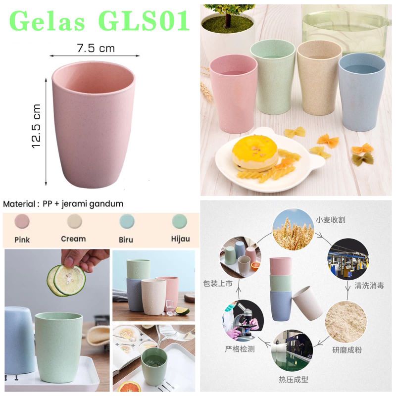 Jual Gelas Jerami Gandum 250ml - Gelas Plastik Ramah Lingkungan BPA ...
