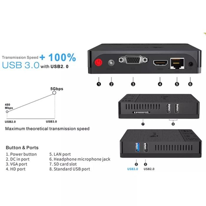 Jual Mini PC Beelink Z83V 4GB RAM 64GB eMMC Intel Windows 10 WIFI USB ...