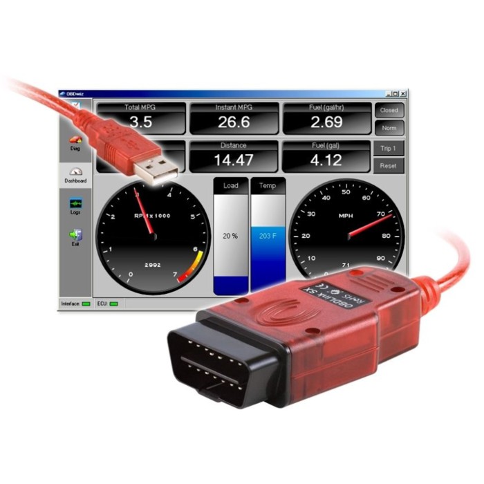 Jual OBDLink SX OBD-II Scan Tool USB With OBDwiz scanner Diagnostic ...