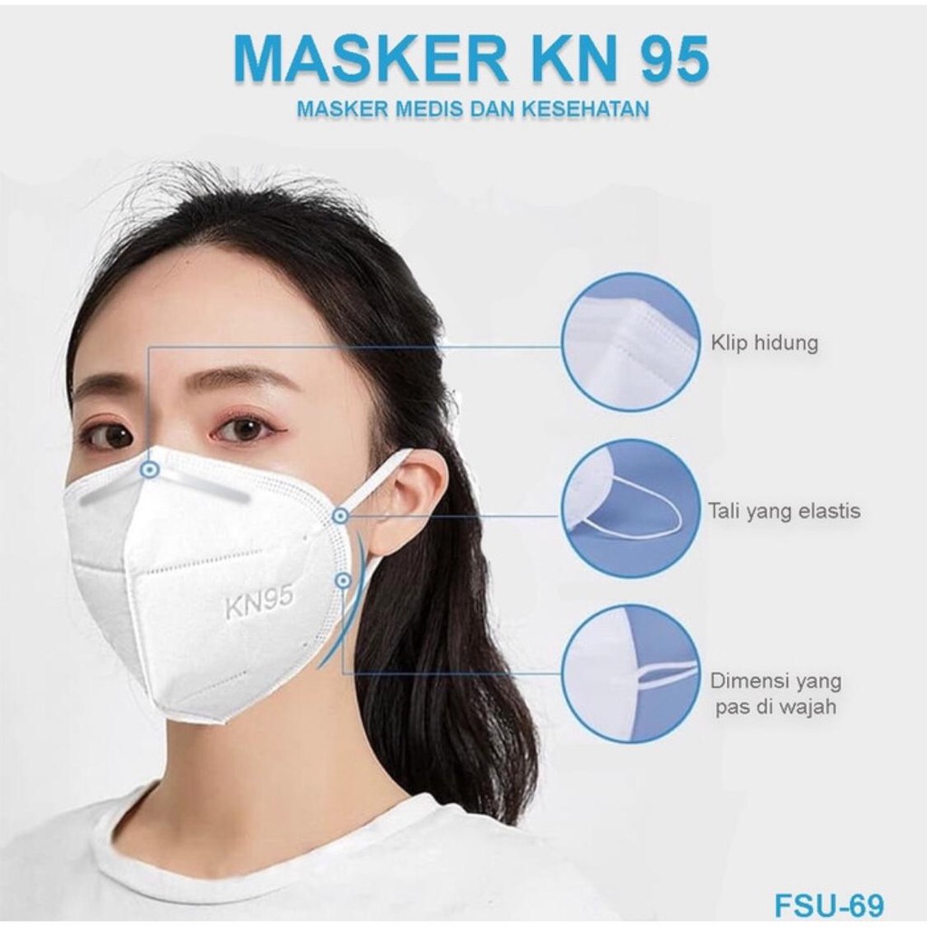 Jual MASKER KN95 5PLY MEDIS KESEHATAN KF95 KN 95 5 PLY MEDICAL SNI LAPIS MASK BOX | Shopee Indonesia