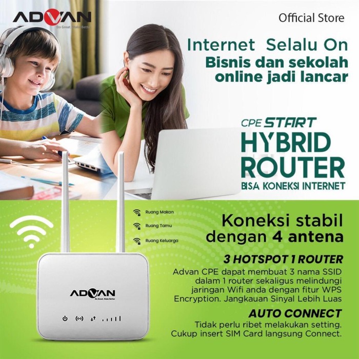Jual Modem Wifi 4G Unlock Telkomsel Orbit Start Router Advan CPE ...