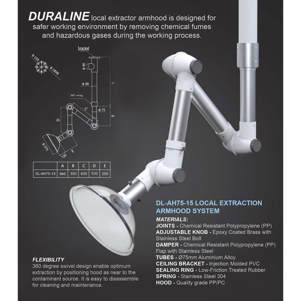 Jual DURALINE - ARM HOOD, HOOD | PERABOTAN LABORATORIUM, PERLENGKAPAN ...
