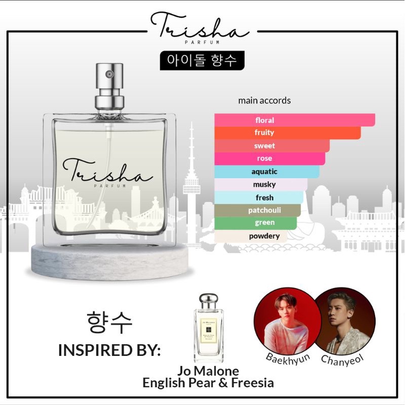 Jual Parfum BAEKHYUN x CHANYEOL Inspired By English Pear & Freesia ...