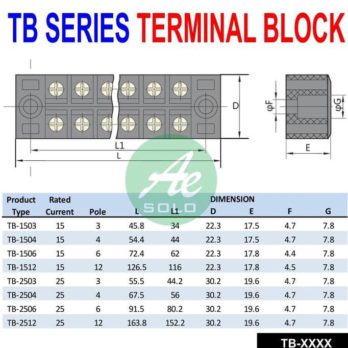 Jual Terminal Blok Kaca 6 Pole 25A Tb Series Terminal Block Tb-2506 Ansol215 Segera Dapatkan ...