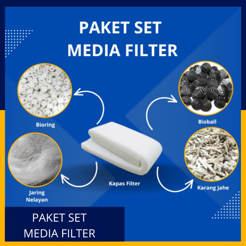 Jual PAKET SET MEDIA FILTER Penjernih Air Aquarium / Kolam | Shopee ...