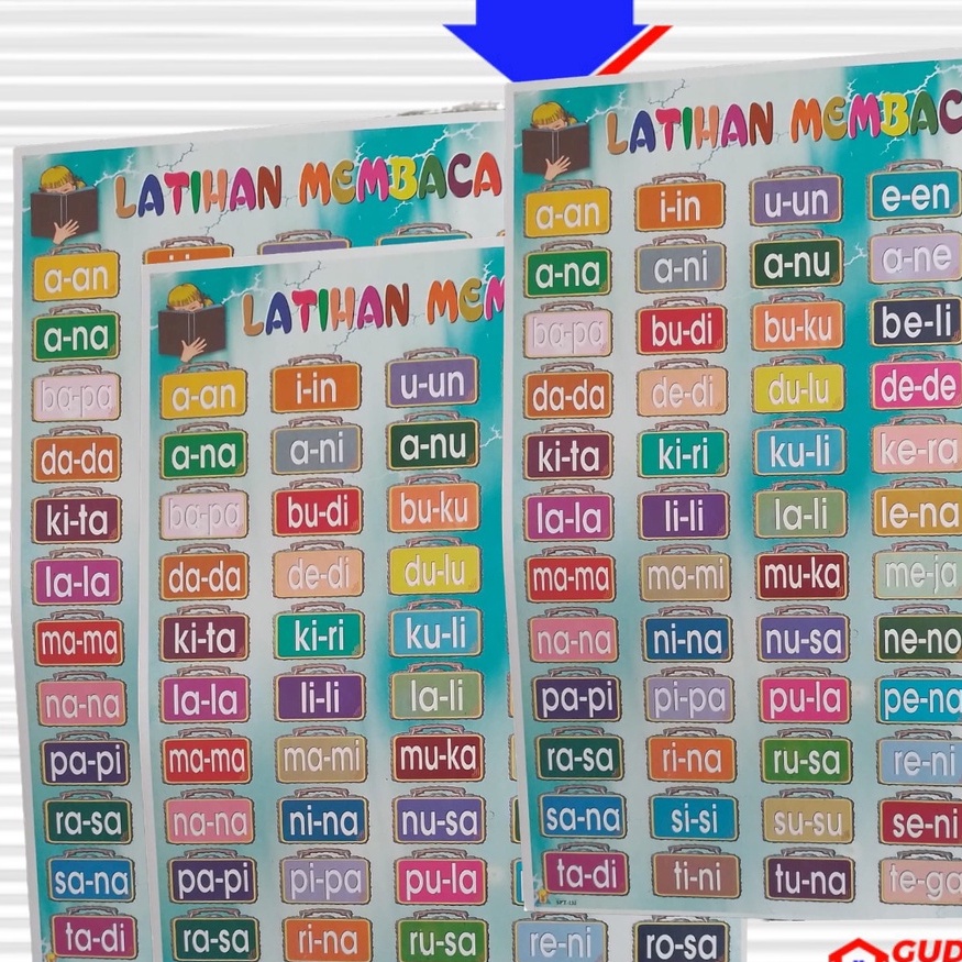 Jual Poster edukasi | Poster latihan Membaca | poster murah | poster ...