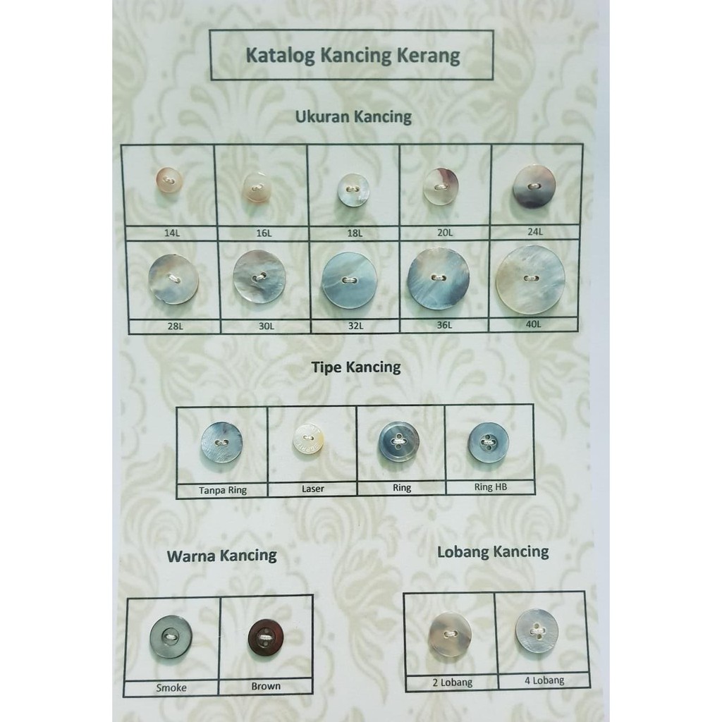 Jual Kancing Kerang Mutiara Putih (Mother Of Pearl) 18L 18 L 11,5 mm 1 ...