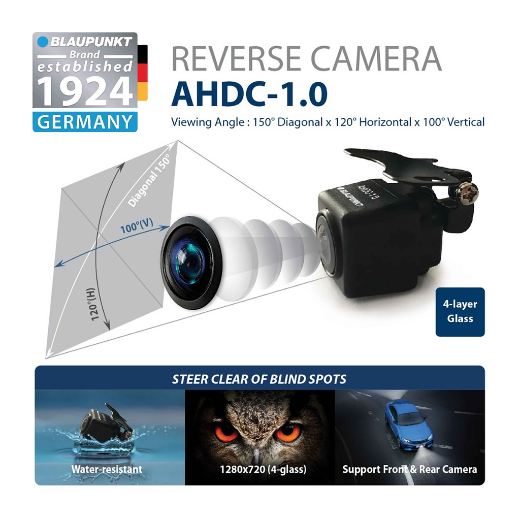 Jual Blaupunkt AHDC 1.0 Kamera Mundur Mobil HD Ultrawide Angle 4 Layer ...
