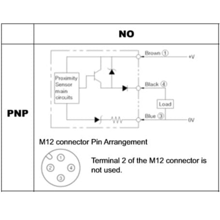 Jual M12 PNP NO BR LJ12A3-4-ZBY Detection Switch Inductive Proximity ... Jual M12 PNP NO BR LJ12A3-4-ZBY Detection Switch Inductive Proximity ...