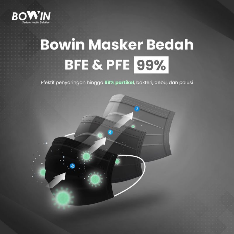 Jual Bowin Masker Medis Bedah Surgical BFE PFE 99% (KEMENKES RI AKL ...