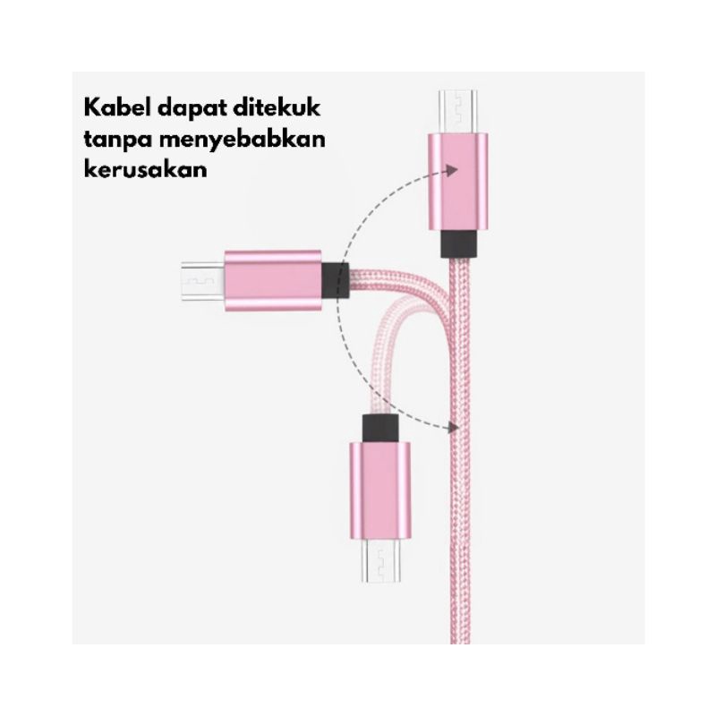 Jual KABEL ANDROID FAST CHARGING 2.4 A BAHAN NILON 1 METER | Shopee ...
