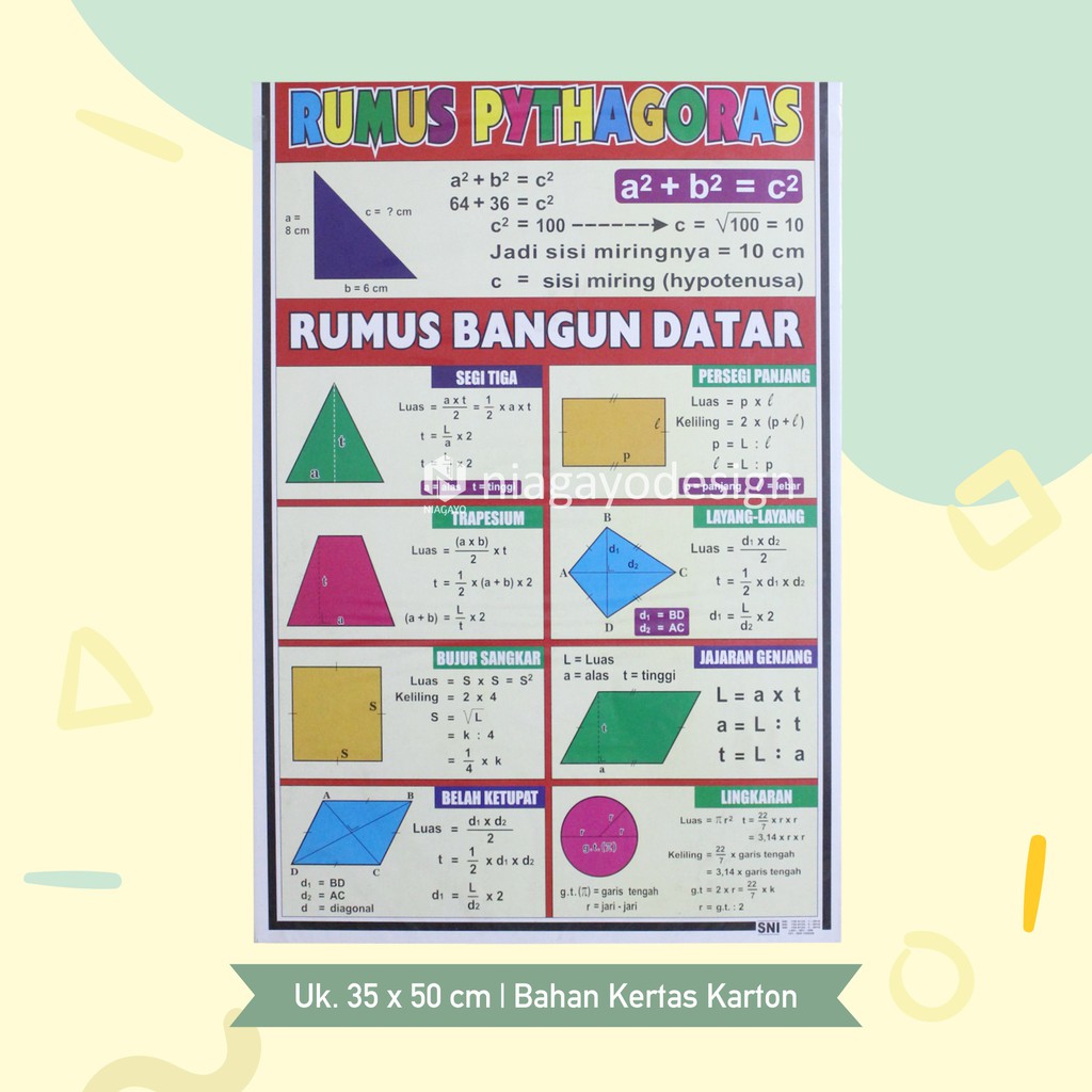 Jual Poster Edukasi Anak / Gambar Edukasi Anak / Poster Belajar Anak ...