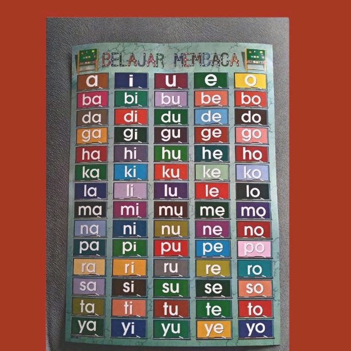 Jual Poster Belajar Membaca | Shopee Indonesia