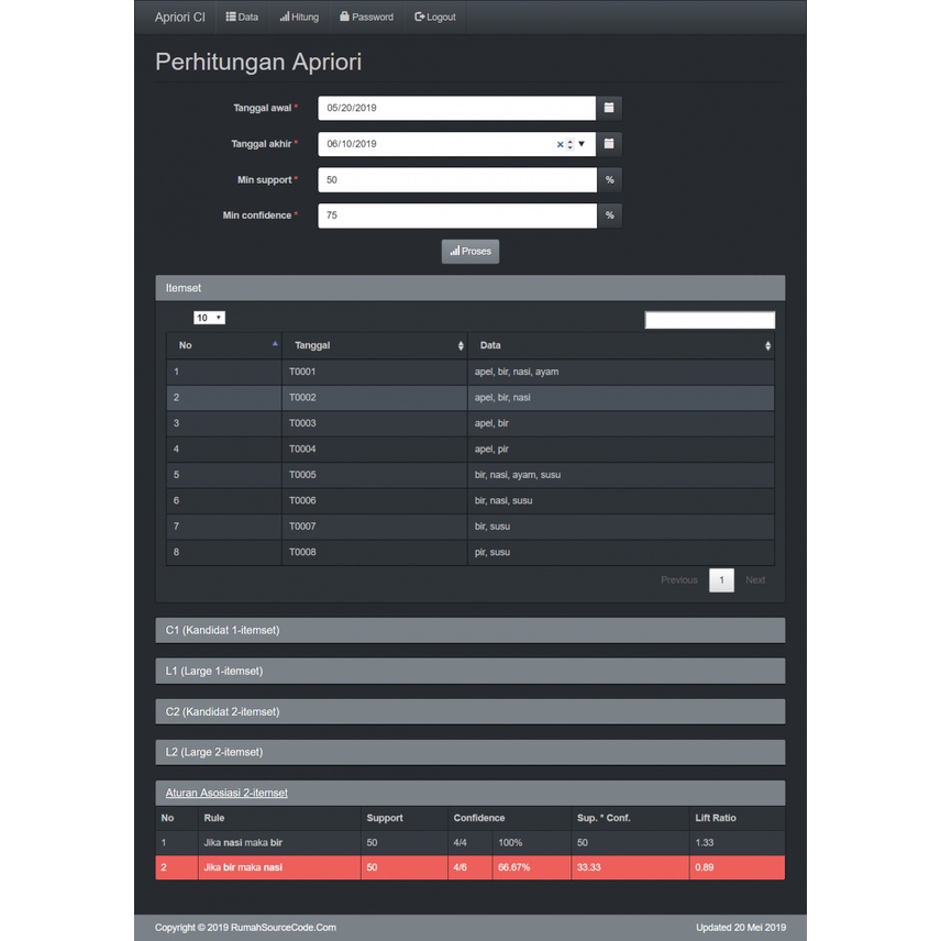 Jual Source Code Data Mining Asosiasi Apriori Codeigniter | Shopee Indonesia