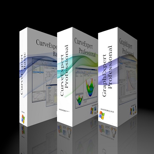 Jual Curve Expert terbaru 2.6.5 Program pemasangan Kurva&Analisis Data ...