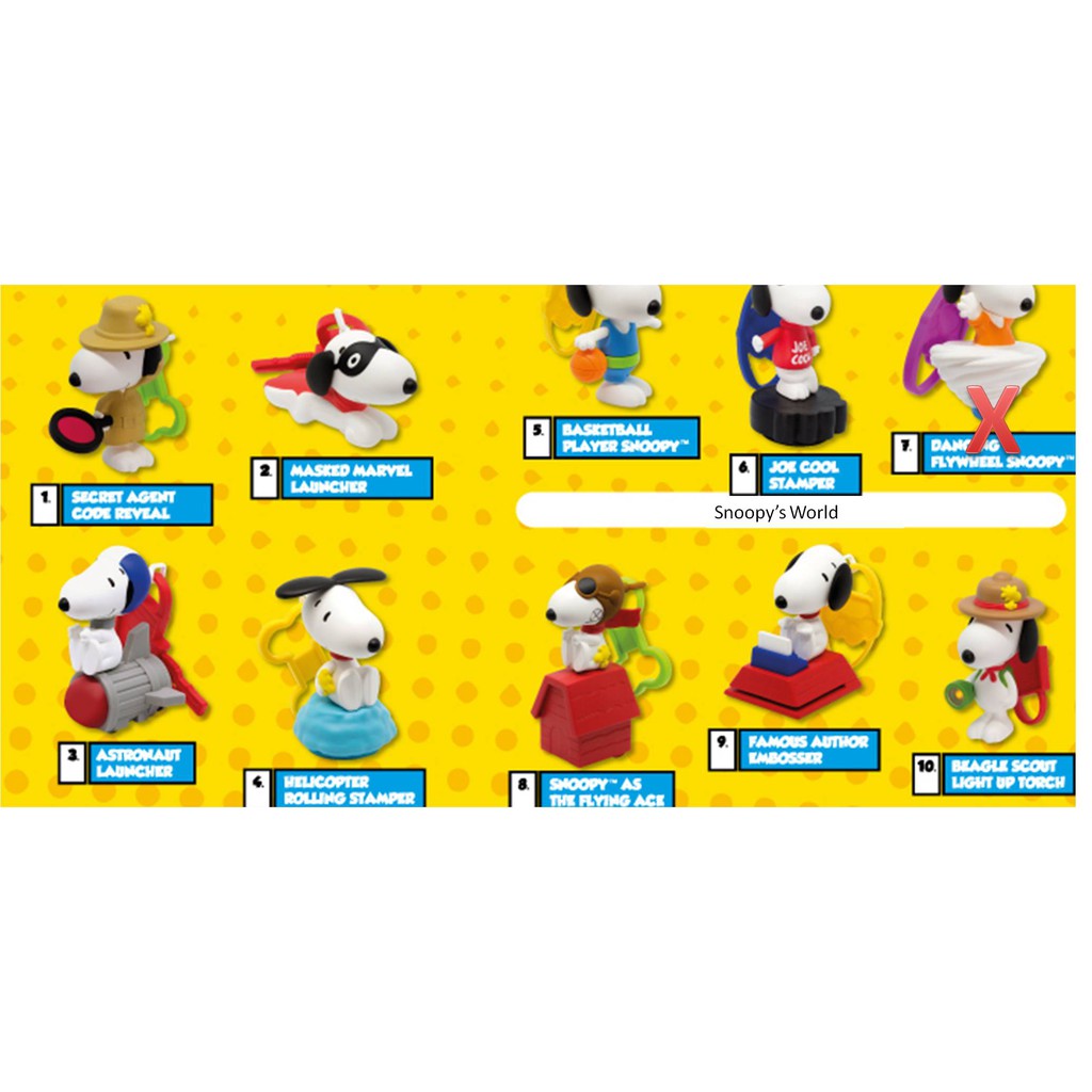 Jual Mainan Happy Meal McDonald Toy Toys Snoopy World Peanut | Shopee ...