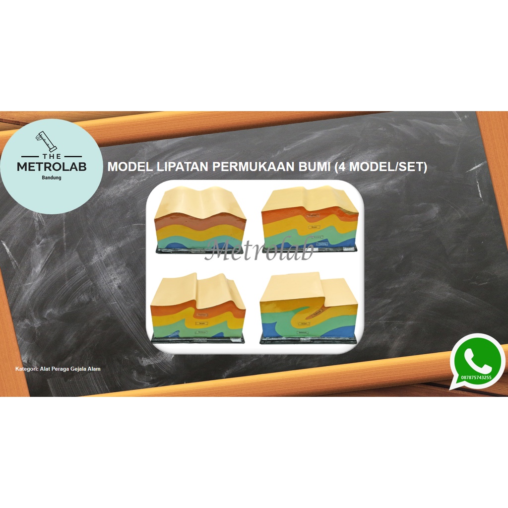 Jual Model Lipatan Permukaan Bumi | 4 Model per Set | Shopee Indonesia
