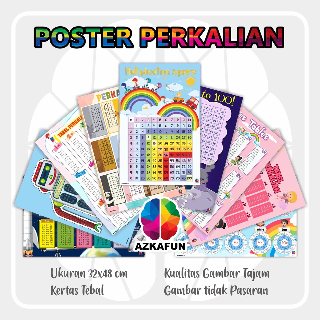 Jual Poster Edukasi PERKALIAN - Poster perkalian times table | Shopee ...
