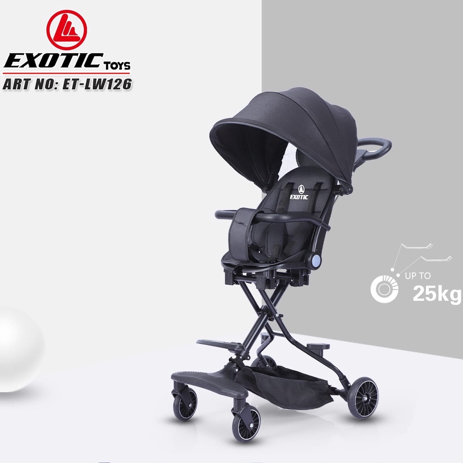 Jual New Magic Stroller Exotic LW126 Roda 4 Murah dengan Kanopi Travel ...