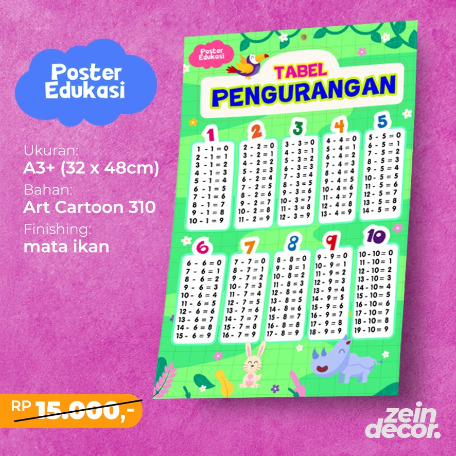 Jual Poster Pengurangan | Tabel Pengurangan | Poster Penjumlahan ...