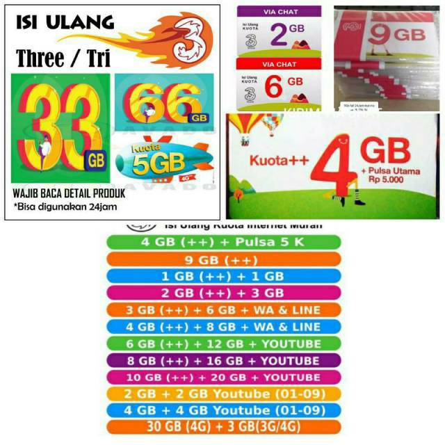 Jual VOUCHER TRI KUOTA LTE 5GB, 33GB 66GB Pmax 9GB 4GBi | Shopee Indonesia