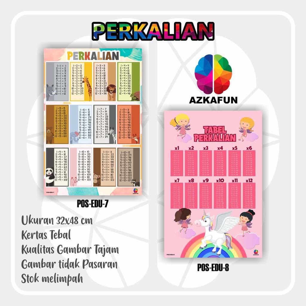 Jual Poster Edukasi PERKALIAN - Poster perkalian times table | Shopee ...