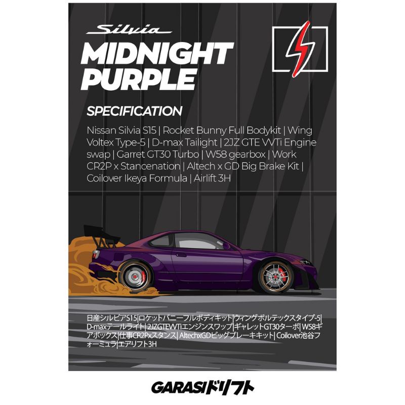 Jual Poster||GD silvia, nissan GTR, GT86.Pajangan dinding garasi drift ...